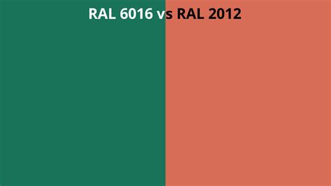 Ral 6016 Vs 2012 Ral Colour Chart Uk