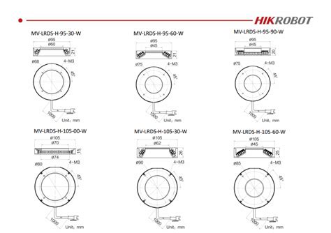 Mv Lrds H Led
