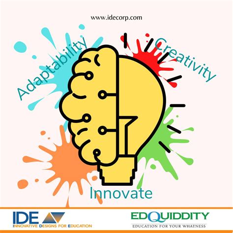 Unlockingpotential Innovationunleashed Ide Corp