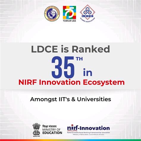 Sandip Prajapati Posted On Linkedin