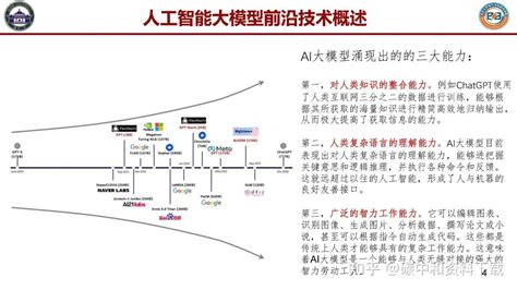 人工智能驱动电力系统革新一文读懂智慧能源新趋势附武汉大学PPT 知乎