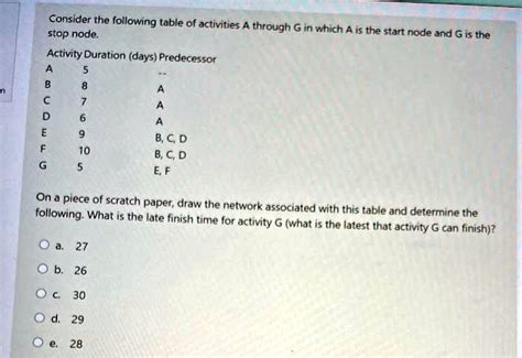 solved consider the following table of activities through g in which