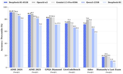 Cursor The Team And Vision Behind The Ai Coding Tool By Elek Medium