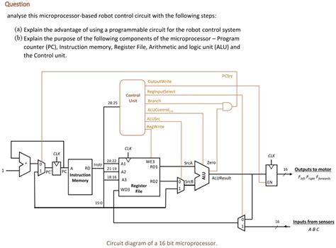 Question Analyse This Microprocessor Based Robot Control Circuit With The Following Steps A