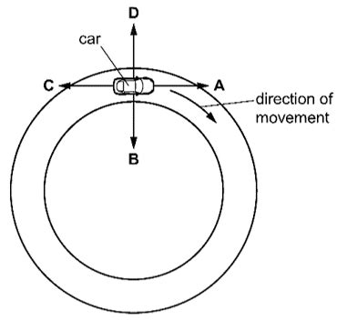 Circular Motion