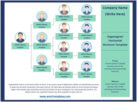 Free Organogram Tree Structure Templates Docx Free Word Templates