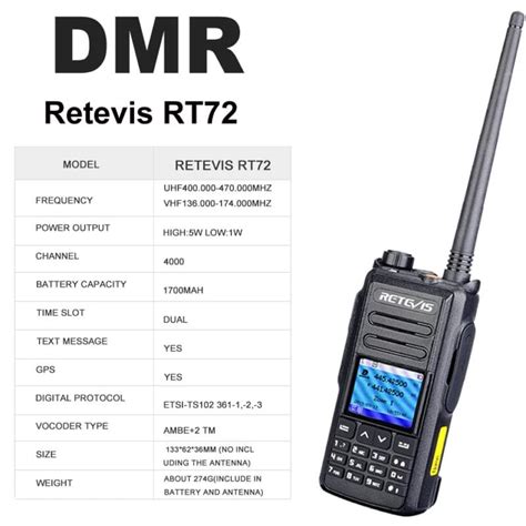 Retevis RT72 DMR Analog Ham Radio Review Two Way Radio Community