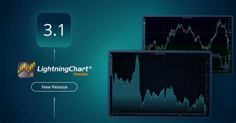 Lightningchart Js Trader 31 Has Been Released Lightningchart Js Trader 31 Has Been Released