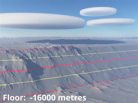 File Atmo HeightControlTab FloorNeg Terragen Documentation From Planetside Software