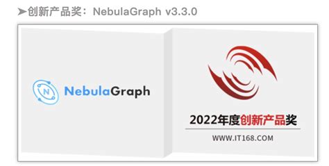 再获殊荣！图数据库 Nebulagraph 获得 Itpub 2022 创新产品奖 极客公园