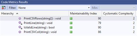 How To Reduce Cyclomatic Complexity In Forif Loop In C Stack Overflow