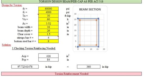 Make A Design Excel Sheet For Any Reinforced Concrete Structure By Asadraziq Fiverr