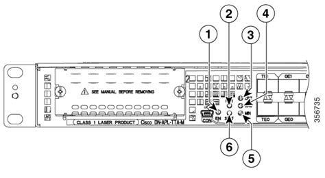 Cisco DNA Traffic Telemetry Appliance Hardware Installation Guide Cisco DNA Traffic Telemetry