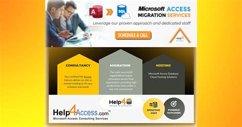 Virtualization Solutions Transform Business Help4access
