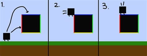 2d Collider Side Detection Unity Engine Unity Discussions