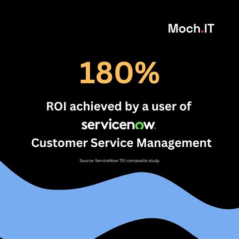 Michael Moch On Linkedin Automation Workflow Servicenow Roi Customerservicemanagement