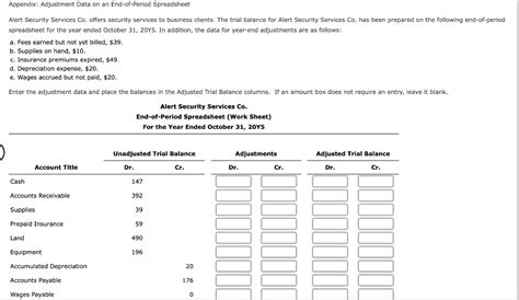Solved Appendix Adjustment Data On An End Of Period Chegg Com