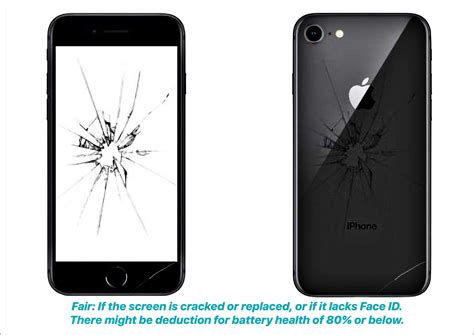 How To Check Iphone Purchase Date Applestoreng