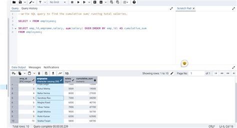 Sql Postgresql Interview Powerbi Data Dataanalyst Sql Aadil