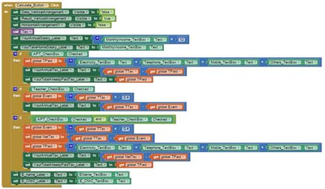 Code Block For Input And Output Of Tax Calculation Module Download Scientific Diagram