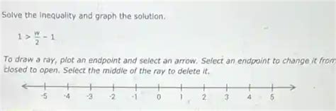 Solve The Inequality And Graph The Solution 1 W2 1 To Draw A Ray Plot An Endpoint And