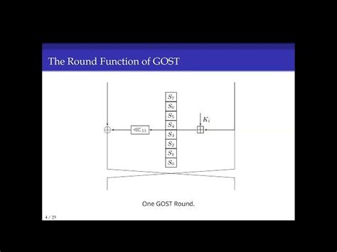 Free Video Symmetric Cryptanalysis 1 Crypto 2023 From Theiacr