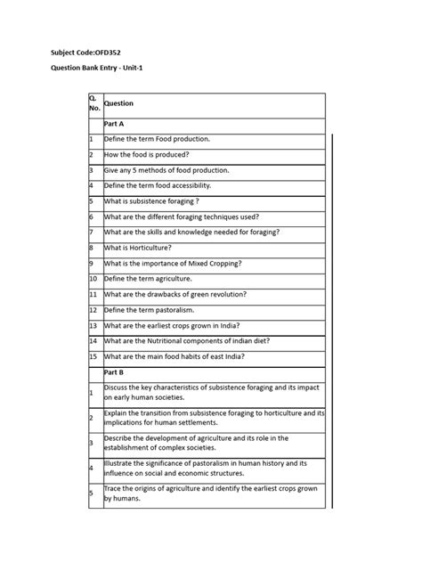 Unit 1 Qbdocx Pdf Society Agriculture