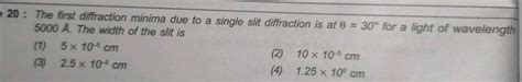 20 The First Diffraction Minima Due To A Single Slit Diffraction Is At