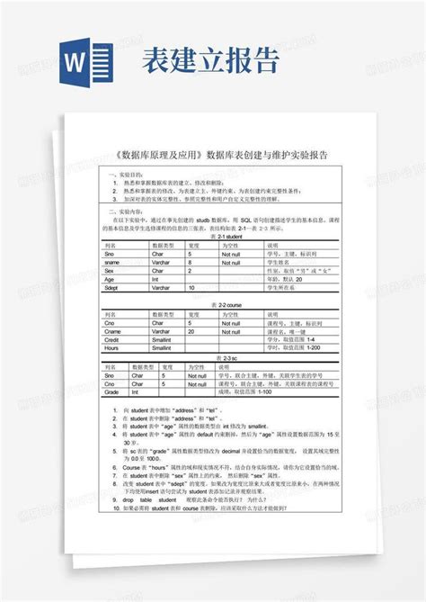 数据库原理及应用数据库表创建与维护实验报告Word模板下载 编号lwwvdeog 熊猫办公