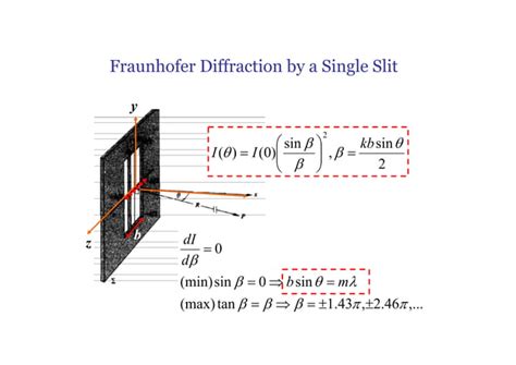 Optics Diffraction Fraunhofer And Fresnel Diffraction Pdf