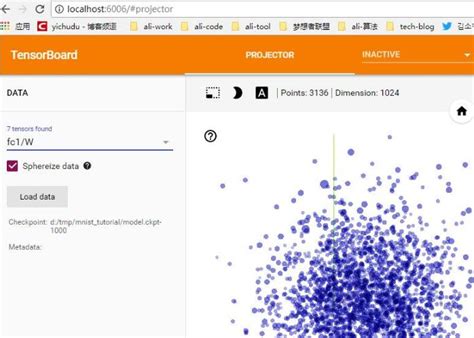 Tensorboard 计算图的可视化实现 开发技术 亿速云 Tensorboard 计算图的可视化实现 开发技术 亿速云