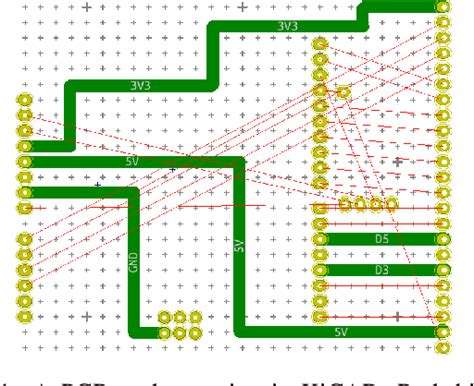 Figure 1 From Circuit Routing Using Monte Carlo Tree Search And Deep