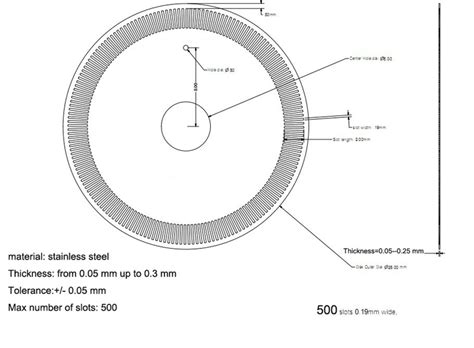 Rotary Optical Encoder Discssinoguide A Specialist For Photo Etching In China