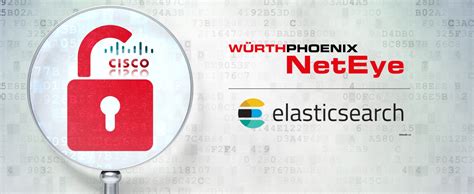 Elasticsearch Date Format Timezone Berngjoha