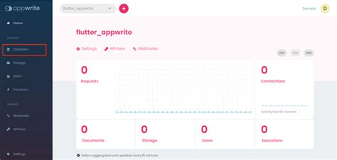Build A Notepad App In Flutter Dev Community