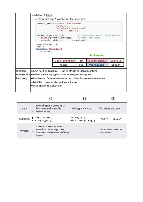Python Overview Dao2702 Programming For Business Analytics Nus
