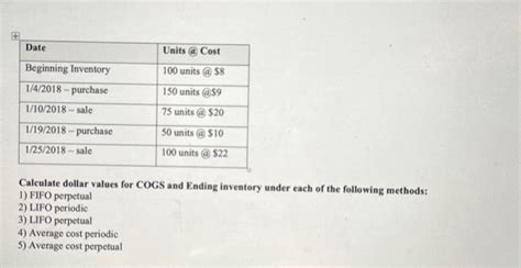 Solved Calculate Dollar Values For COGS And Ending Inventory Chegg Com