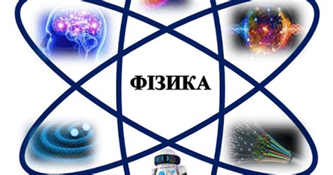 Календарно тематичне планування інтегрованого курсу «Пізнаємо природу Твої фізичні відкриття 5