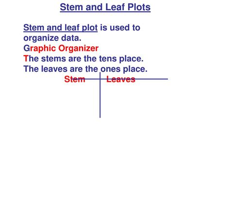 Stem And Leaf Plots Stem And Leaf Plot Is Used To Organize Data Ppt