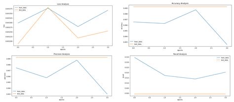 ijerph free full text enhancing the breast histopathology image