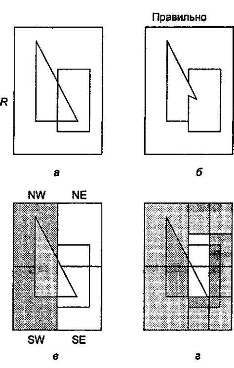 Френсис Хилл Opengl Программирование компьютерной графики Для профессионалов стр898