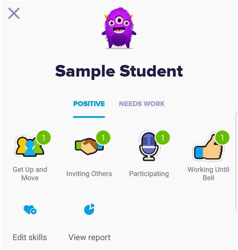 A High Babe Teachers Use Of Class Dojo Benjamin K Woodcock