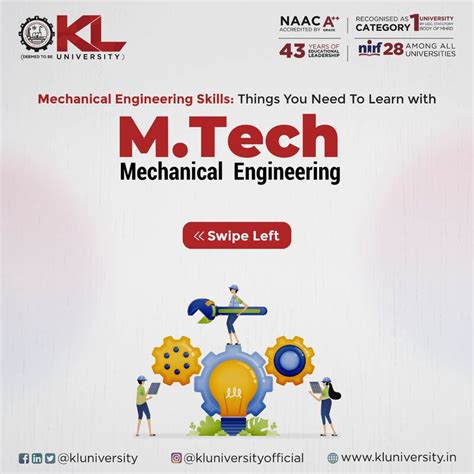 Kl University On Linkedin Kluniversity Klu Admissionsareopen2024