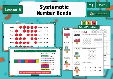 Year 1 Addition And Subtraction Within 10 Systematic Number Bonds Lesson 5 Grammarsaurus