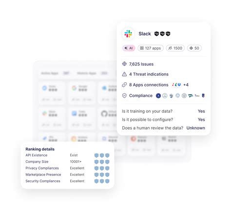 Third Party Risk Management Tprm Wing Security