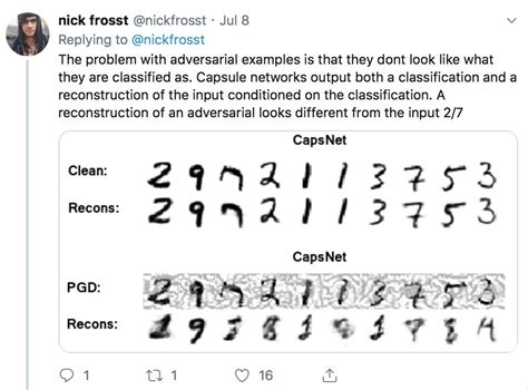 Mitigating Adversarial Examples By Re Constructing The Input Images A Silicon Valley Insider