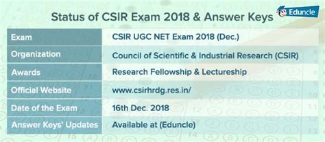 Download CSIR UGC NET Answer Keys For Dec June 2018 2017 2016 2015
