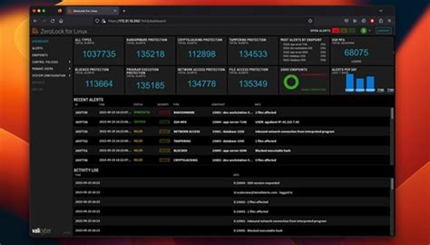 Hypervisor Security Zerolock Hypervisorsecurity Virtualization Esxi Vmware Infosec