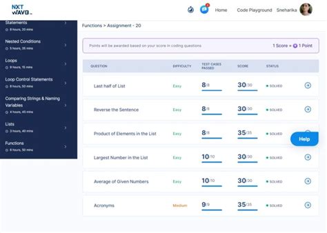 sneharika n on linkedin day50 50daysofcodechallenge pythonlearning