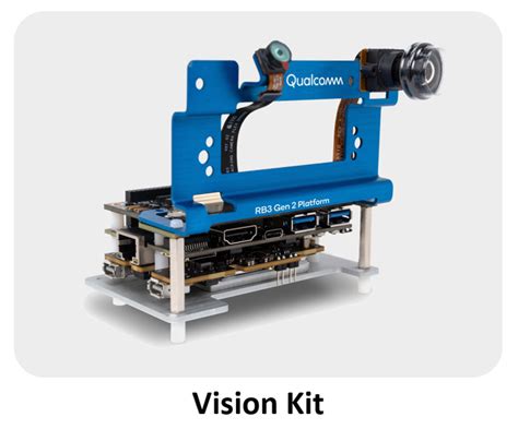 Qualcomm® Rb3 Gen 2 Development Kit Qualcomm Macnica